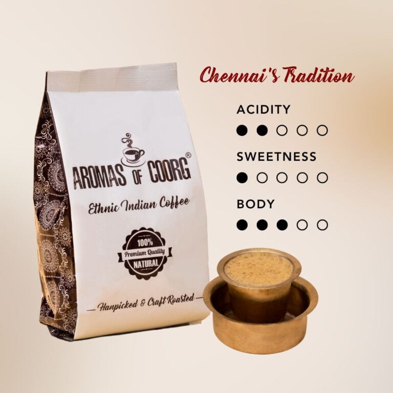 Buy Chennai Tradition roasted Filter Coffee Powder Online | Aromas of Coorg