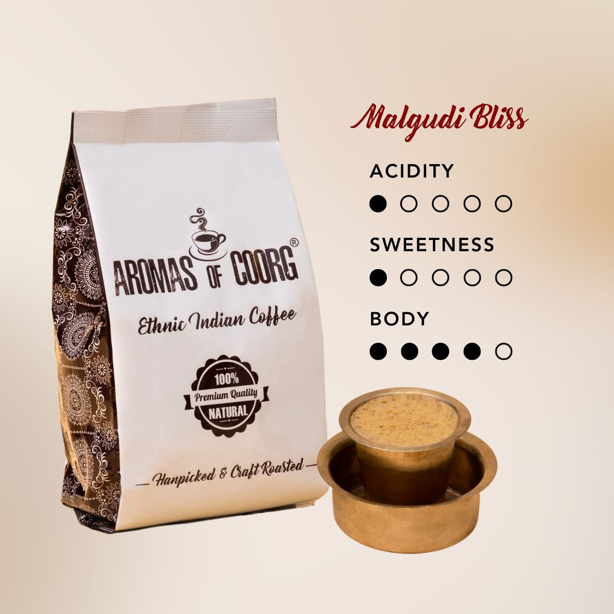 Buy Chennai Tradition roasted Filter Coffee Powder Online | Aromas of Coorg