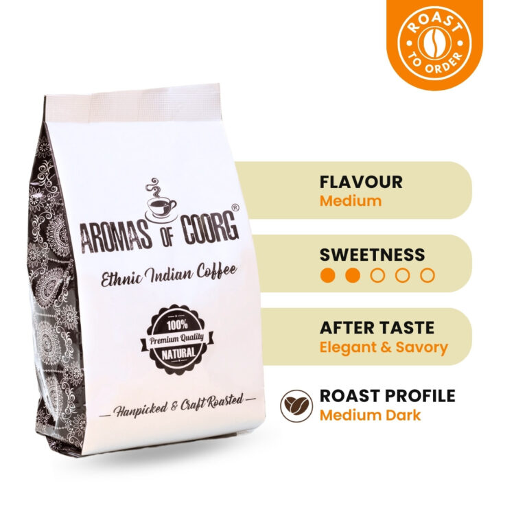 Filter Coffee - Aromas Of Coorg
